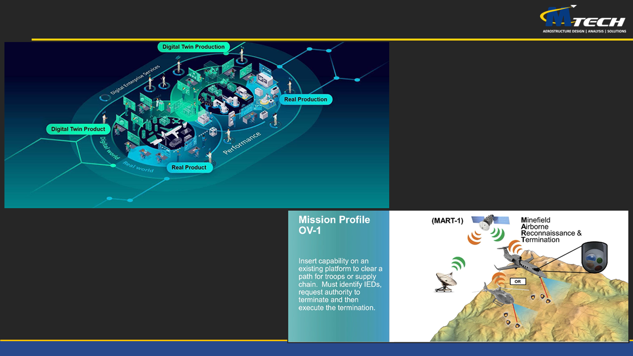 Webinar – The Digital Thread for DoD – Magee Technologies