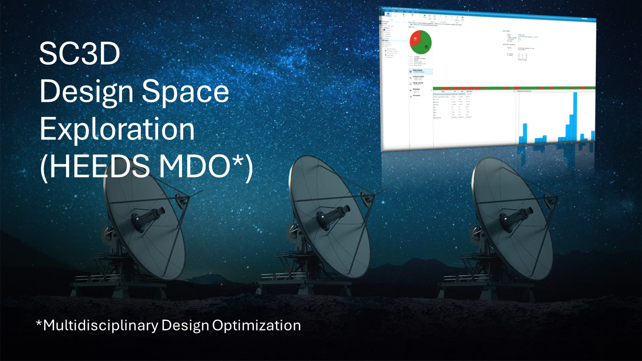 Magee Technologies – Aerostructure Design|Analysis|Solutions